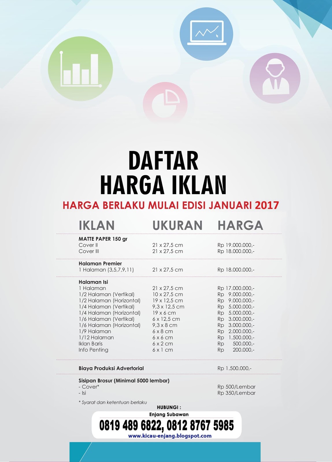 Kicau Bintaro - Enjang (Marketing Iklan): Daftar Harga Iklan 2017