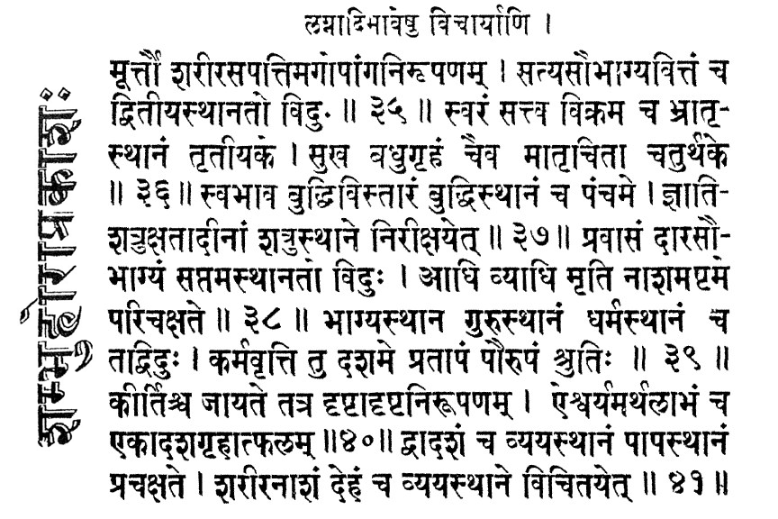 Hindu Astrology: Parashara: Fundamentals from Shastra