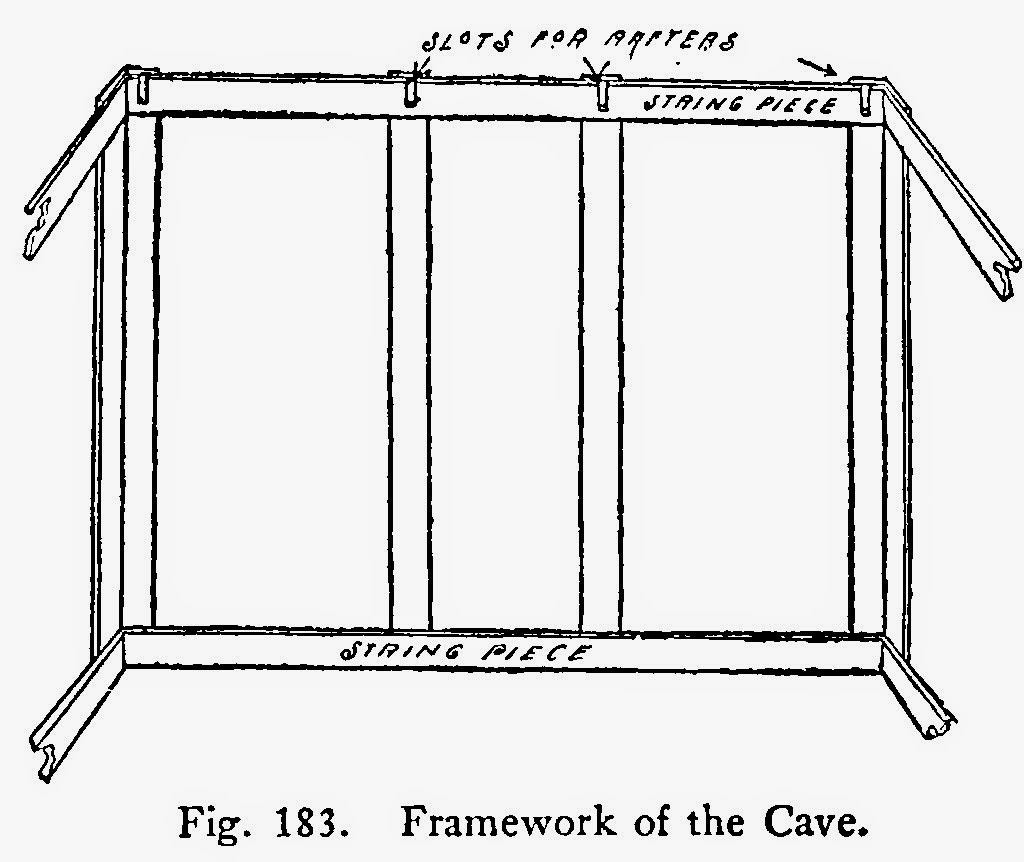 How to Build a Cave - DIY Cave - excerpt from the book "The Scientific ...
