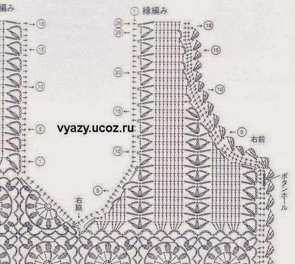 Crochet Patterns to Try: Free Crochet Charts and Explanation for ...