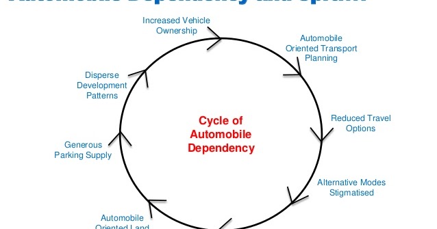 NA Confidential: Multi-modal planning to break the pattern of ...