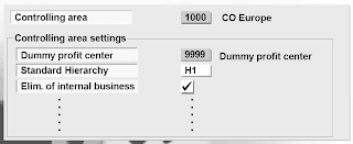 SAP Profit Center Basic Settings and Structure - SAP ABAP