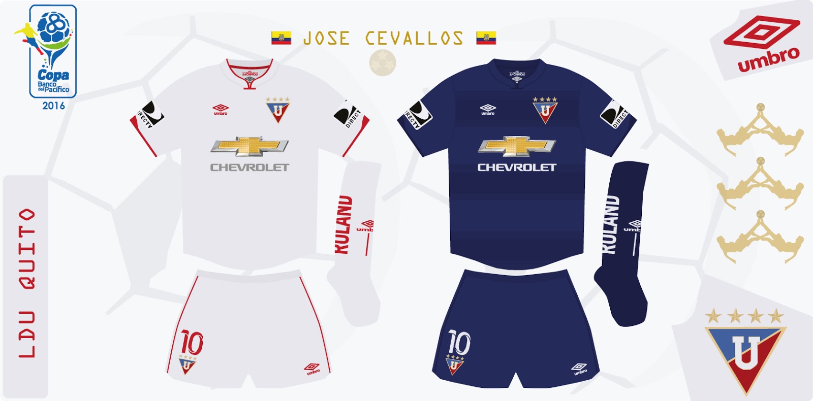 Design Futbol Kits: LDU Quito 2016 (Copa Banco del Pacífico)