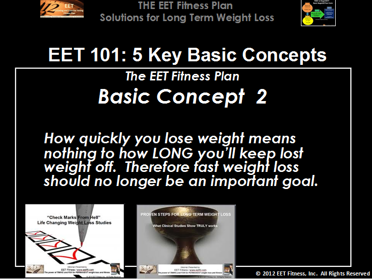 November | 2012 | The EET Fitness Plan: EET's Blog