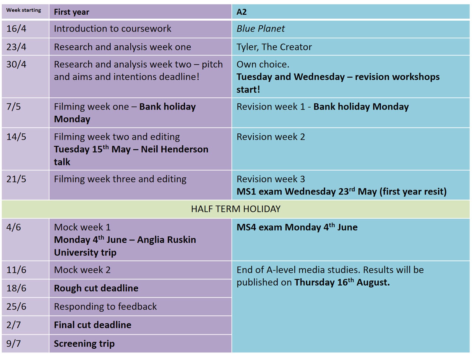 A-Level Media Studies: Key dates for the rest of the year