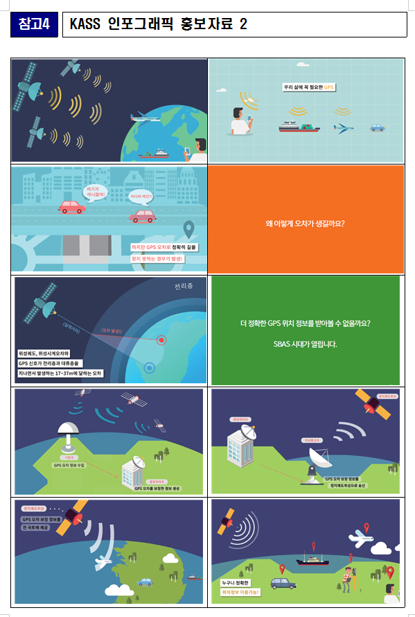 Changes in Pyeongtaek and Hyangnam: 한(韓).미(美) 협력 기반 오차 1m 내 초정밀 GPS 구축한다.