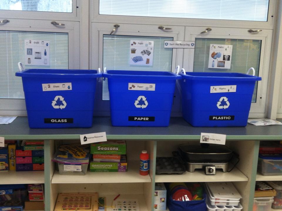 The Multiply - Abled Classroom: Functional Life Skills