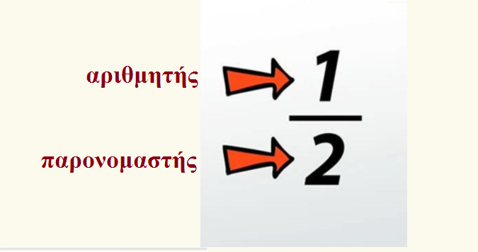 13. Οι κλασματικοί αριθμοί - Όλα για την τάξη μου