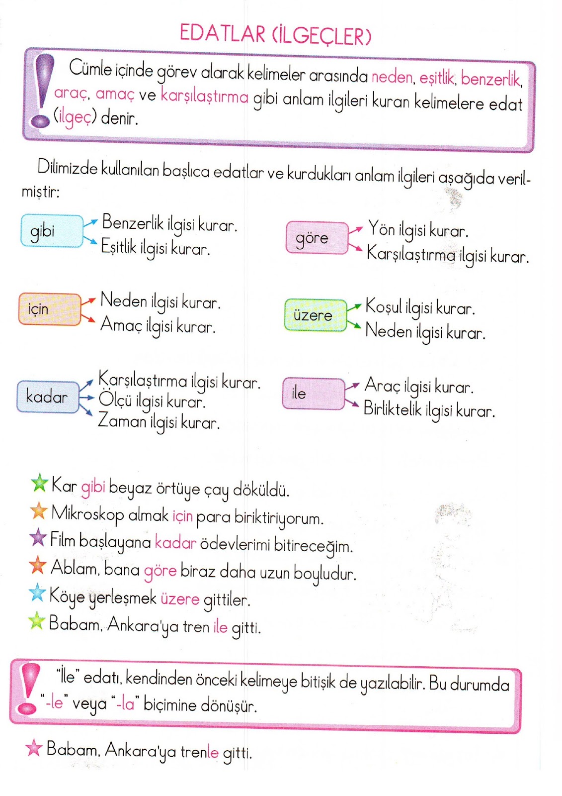 Dil Bilgisi Konu Anlatımı: EDATLAR, İLGEÇLER