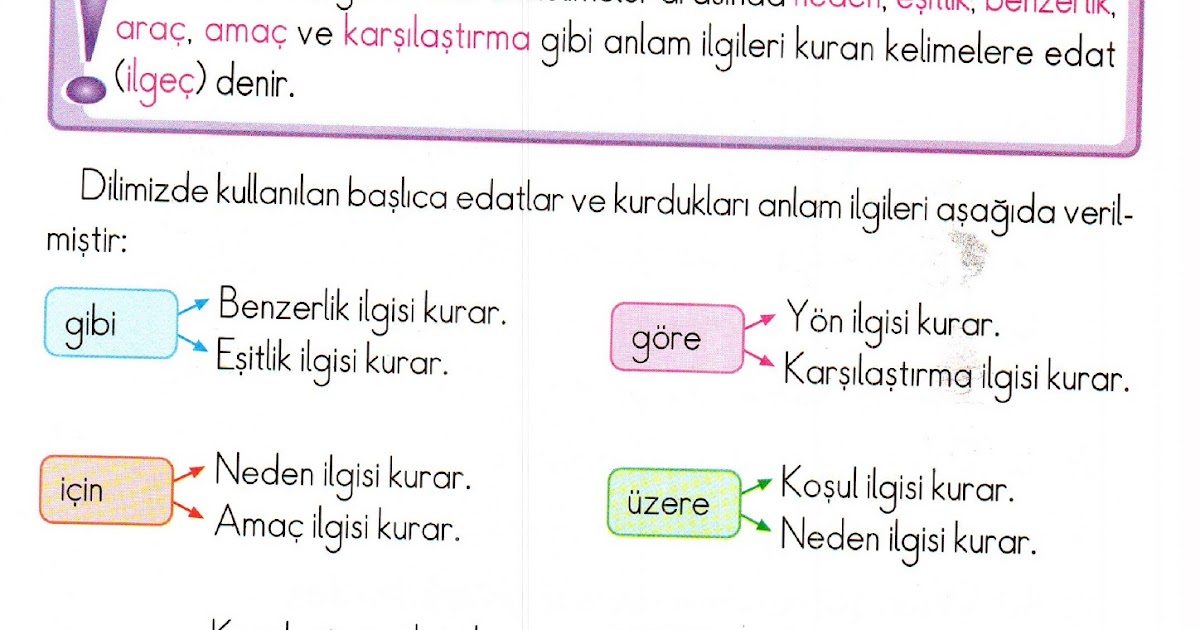 Dil Bilgisi Konu Anlatımı: EDATLAR, İLGEÇLER