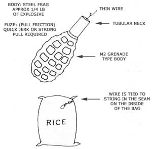 Modern Guerrilla War: Booby Traps