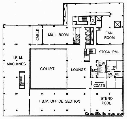 La Forma Moderna en Latinoamérica: LEVER HOUSE