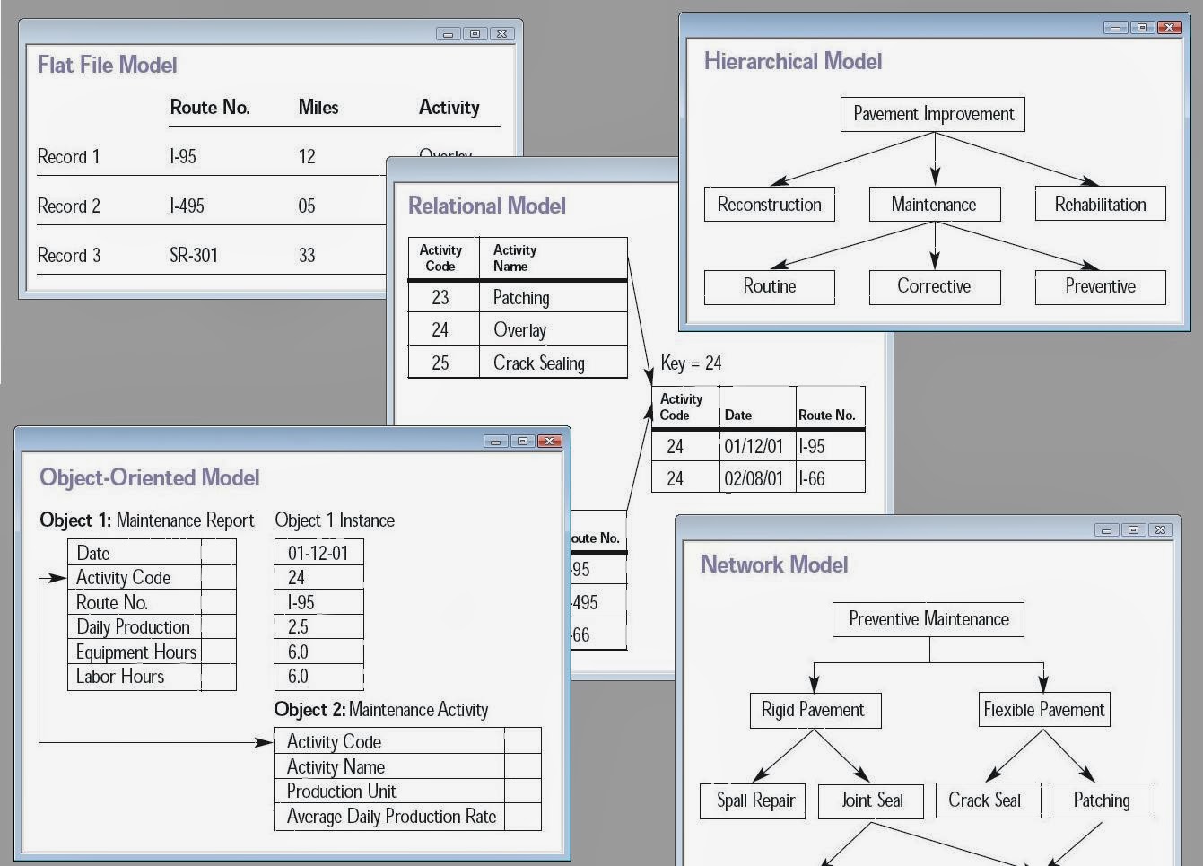 Blog de la Escuela de Ingeniería Informática de la UNED: 2013
