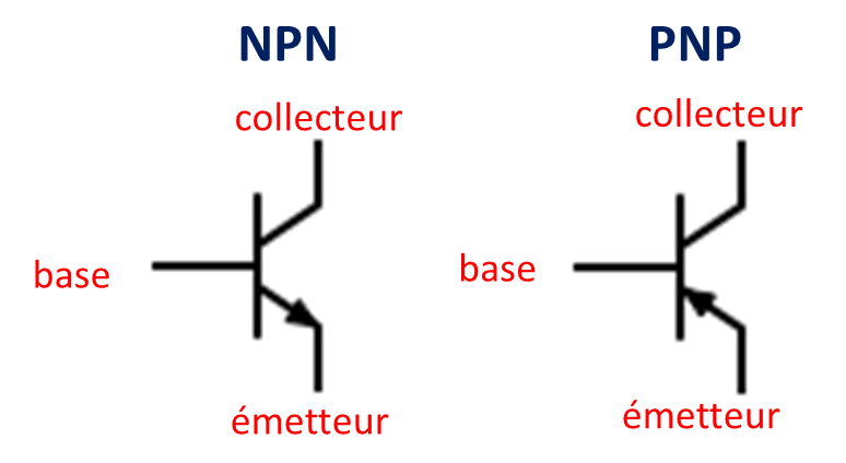 Électronique en amateur: Explorons les transistors bipolaires