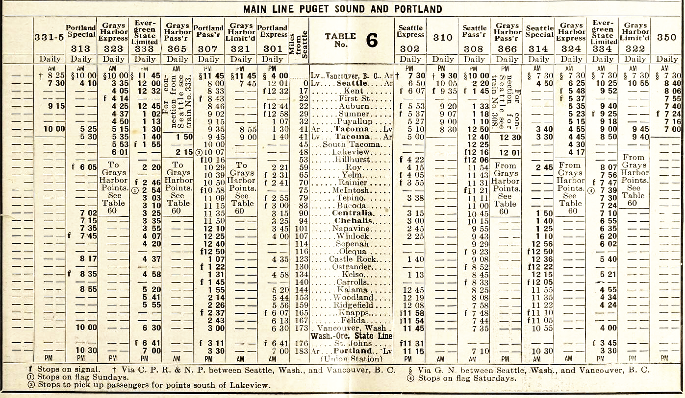 Rolly Martin Country: BLE 1911 The Standard Code