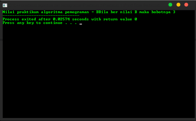 Program Penggunaan Printf Tidak Berformat Operasi Input Output C C Cahyasmara