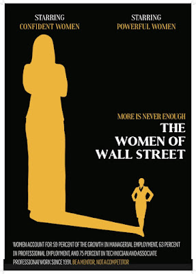 Women In The Workplace Posters