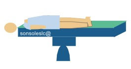 CELADORES ONLINE de INSTITUCIONES SANITARIAS: Tema 9. Ejes y Planos del ...