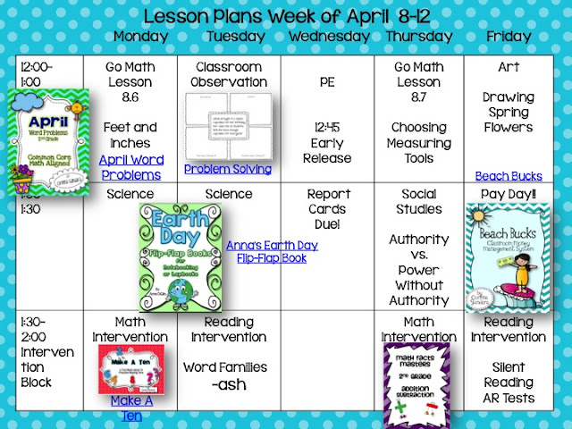 Visual Plans and A Few Freebies - Surfin' Through Second