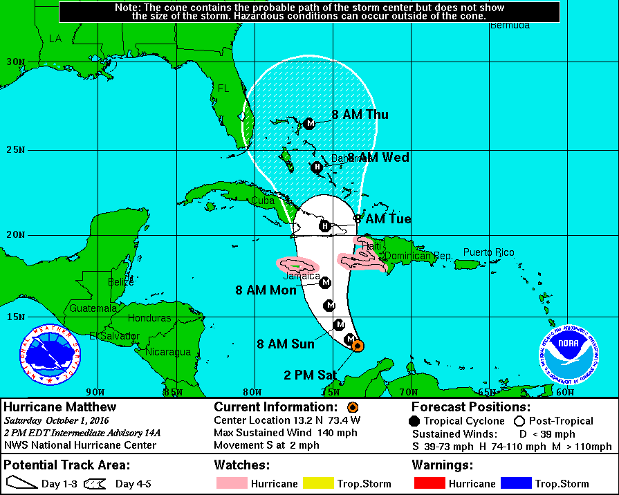 MEC&F Expert Engineers : Tracking Hurricane Matthew and its Projected Path