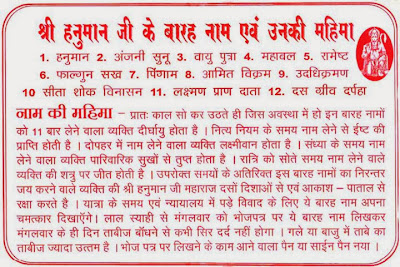 Everything About Lord Hanuman: Twelve Names(12) of Lord HANUMAN