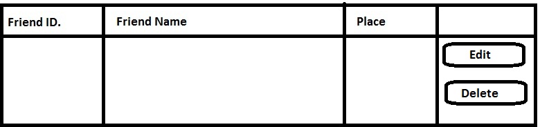 Aspnet Mvc Lab Exercises Programming And Computing Tips