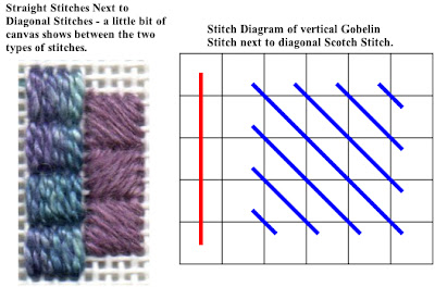 Creative Stitch: Straight Stitches Next to Diagonal Stitches