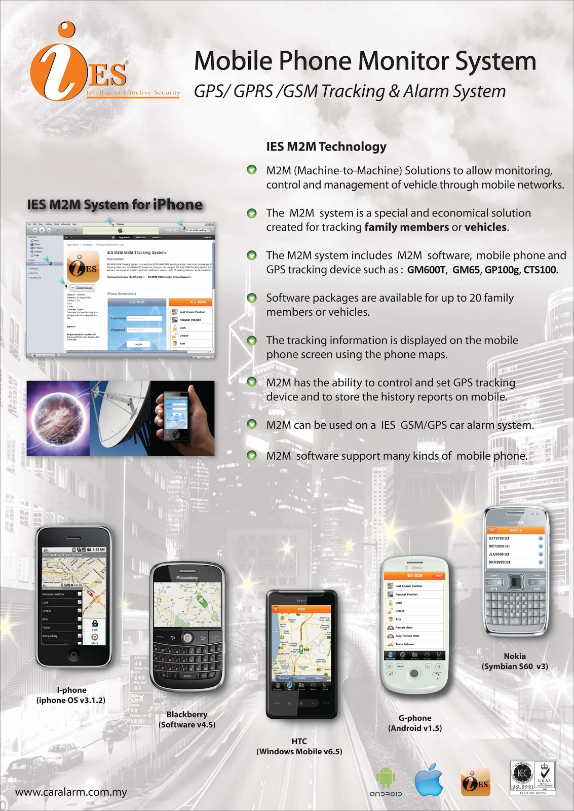 IES Car Alarm System: M2M Software / 软件