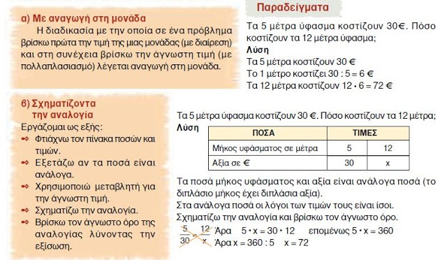 ΚΩΣΤΑΣ ΜΕΣΑΖΟΣ: Η ΕΥΚΟΛΗ ΛΥΣΗ!