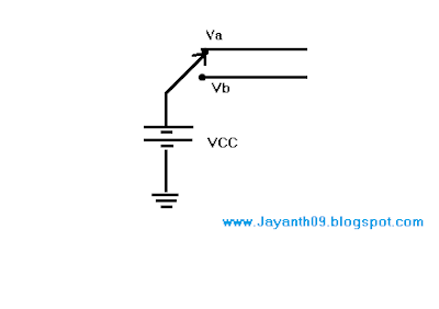 Switch debouncer using SR Latch