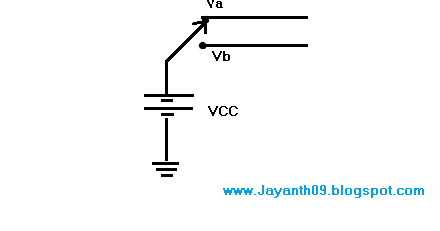 Switch debouncer using SR Latch