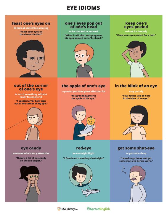 English is FUNtastic: Eye idioms - infographic