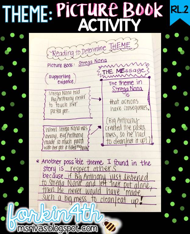 forkin4th: Upper Elementary: Read Picture Books to Determine Theme