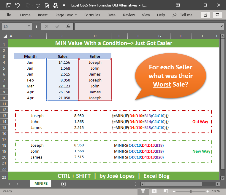 As novas fórmulas MAXIFS e MINIFS do Excel 365 As novas fórmulas MAXIFS e MINIFS do Excel 365