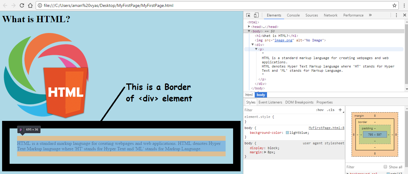 A brief Introduction of CSS Box Model