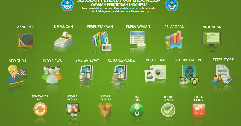 Sistem Informasi Terpadu: JIBAS