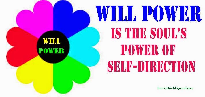 bonvictor.blogspot.com: Will power - the greatest human strength