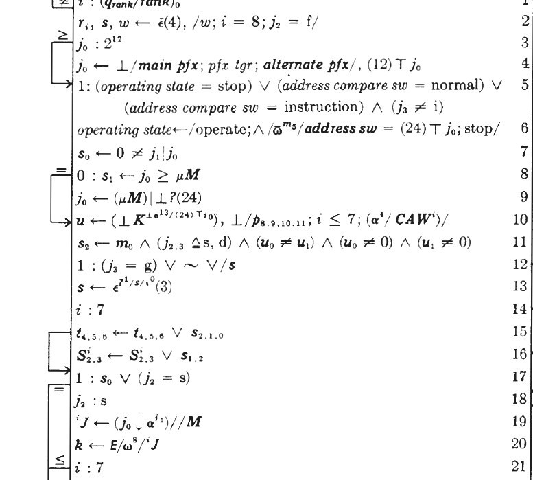 Programming Language Computer Programming Examples programming-language-computer-programming-examples
