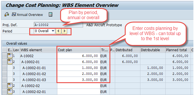 Project planning ~ SAP ERP Know-how