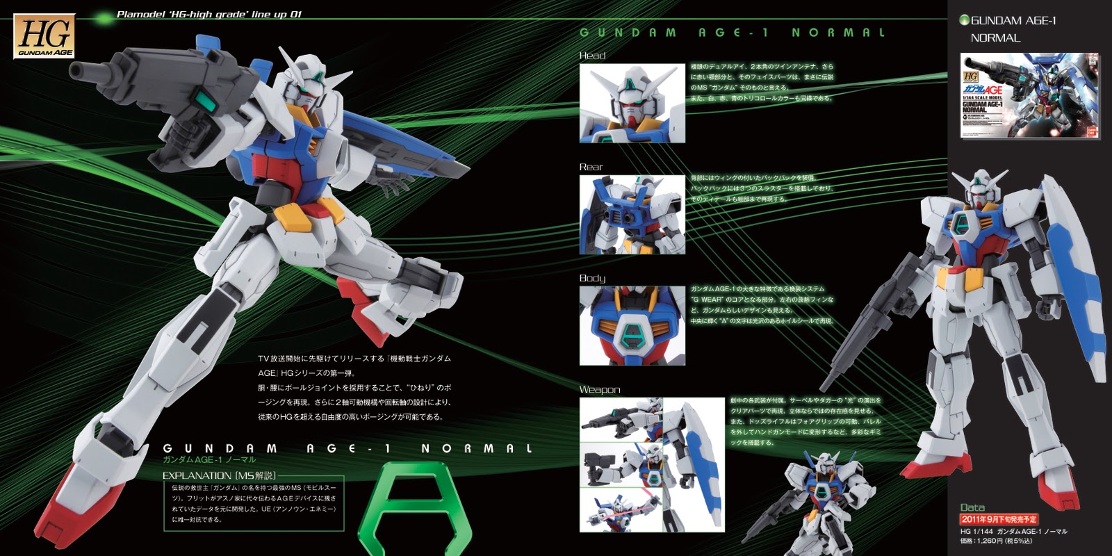Gundam AGE Gunpla Guide Book - PROLOGUE-