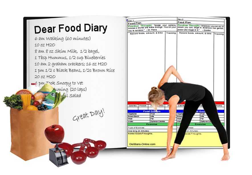 Dietitians Online Blog: September 22, Dear Food Diary - A Secret to ...