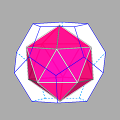 Inside Math Blog: POLYHEDRON