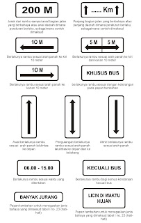 Tegal Corolla DX Community : Mengenal Rambu Lalu Lintas