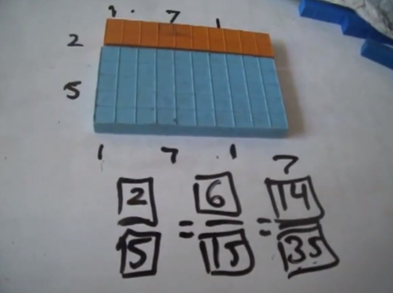 Crewton Ramone's Blog of Math: Understanding Ratios Using Base Ten Blocks.