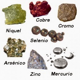 Metales en la Industria: Metales