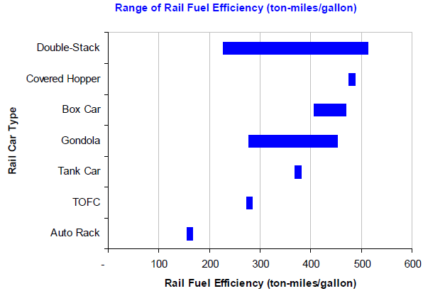 Pentagon funded Aeros working on Rigid Aeroshell Cargo Airship ...