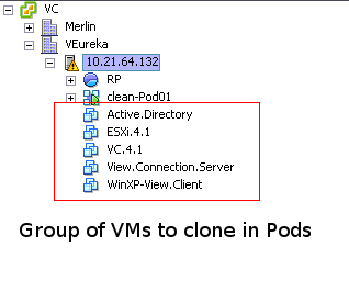 vmutils Blog: Scripted linked-cloning & pseudo-LabManager with PowerCLI