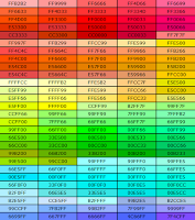 = Barkkor in EVE Online: = Overview Tab