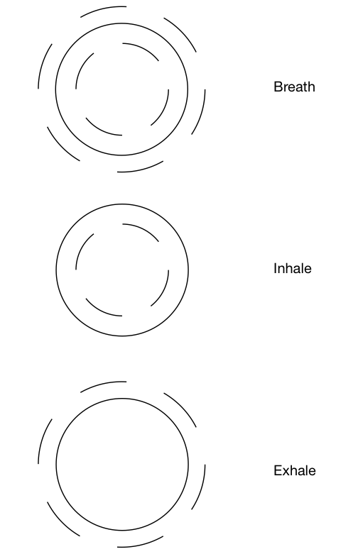 DNB Theory Bulletin Board: Breath, Spatial Zones, Major Themes ...