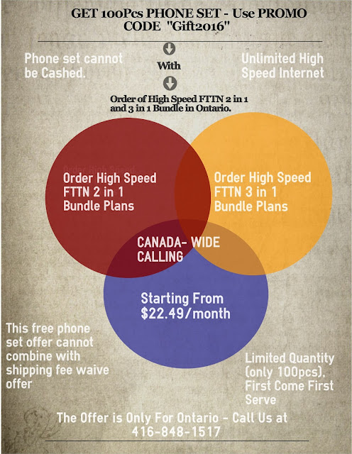 CIK Telecom Blog: OFFER ON - Unlimited High Speed Internet "USE PROMO ...